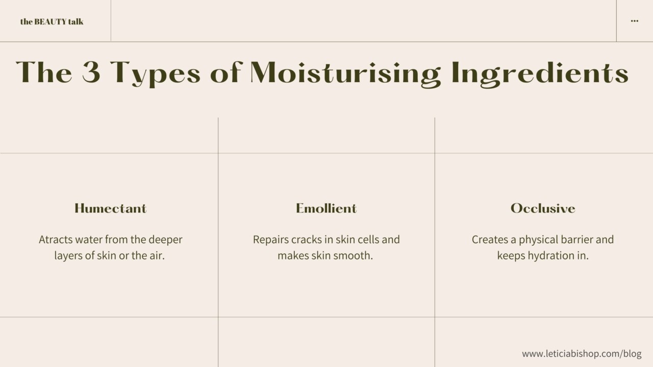 Humectant + Emollient + Occlusive, Which Category is your Moisturiser ...